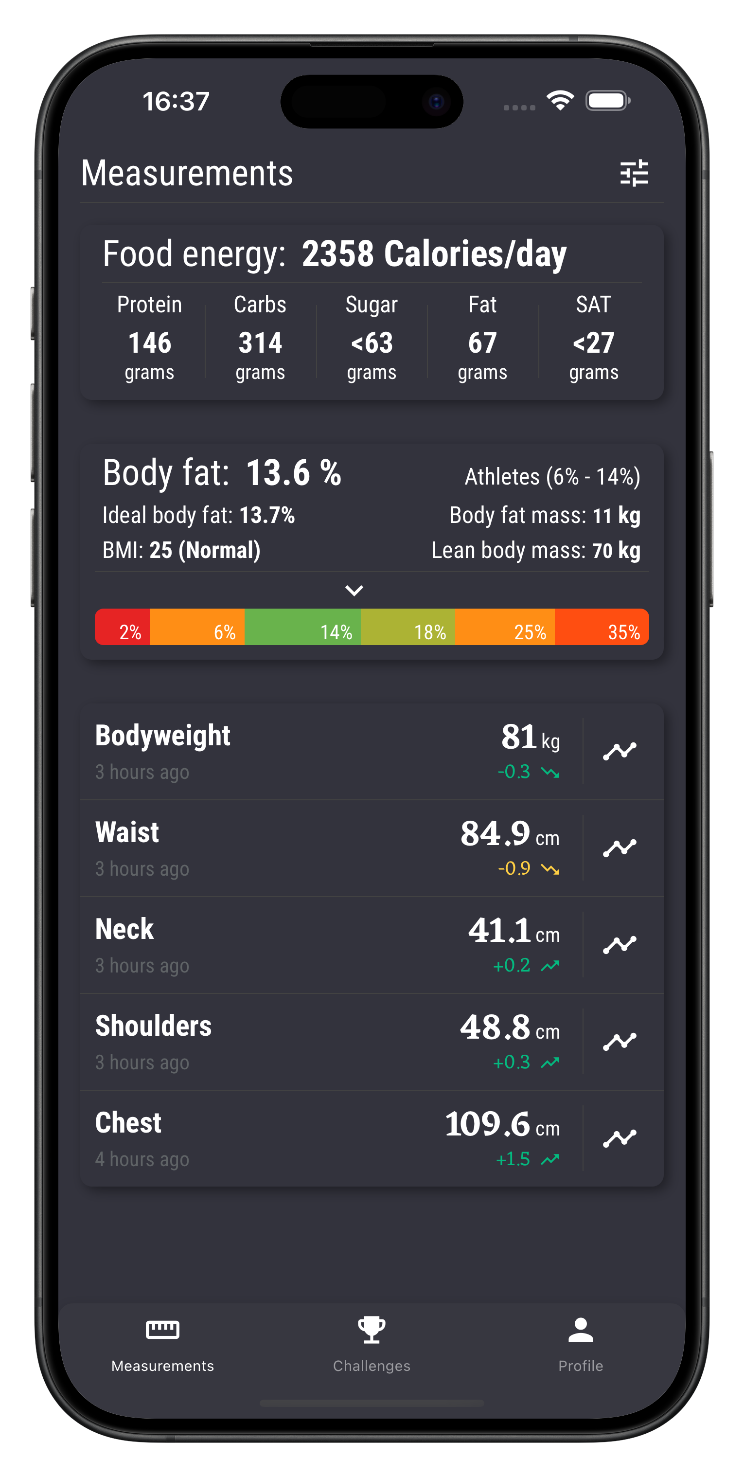 TrackIt - Track your progress